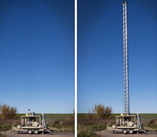 Next-Gen Border - Elbit America